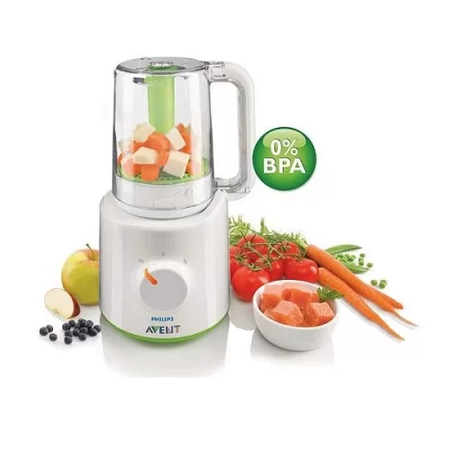 Blender 2u1 Avent
Blender 2u1 Avent