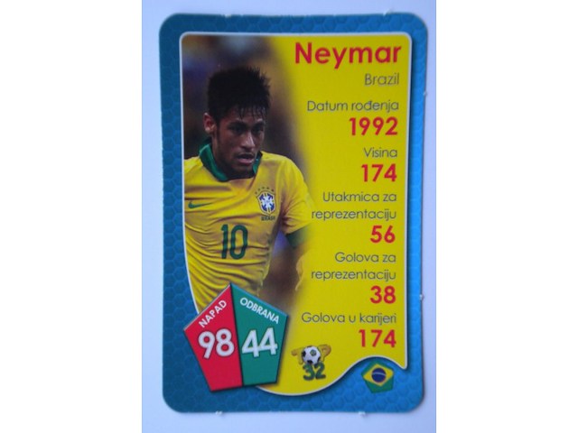 Kartica `Top 32-Neymar`