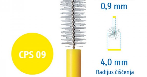 CURAPROX INTERDENTALNE ČETKICE CPS09