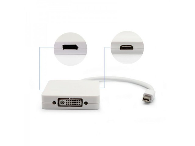 Adapter kabl za Apple mini DP na HDMI DP DVI