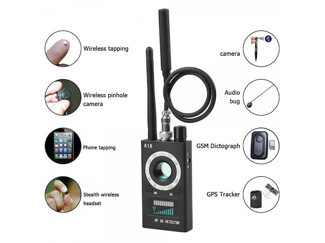 Detektor kamera GSM audio pronalazač GPS signalna sočiv