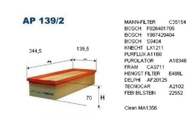 Filter vazduha FILTRON AP139/2