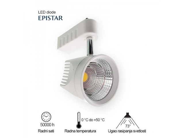 LED REF.SINSKI L1530R-3 13W 3000K