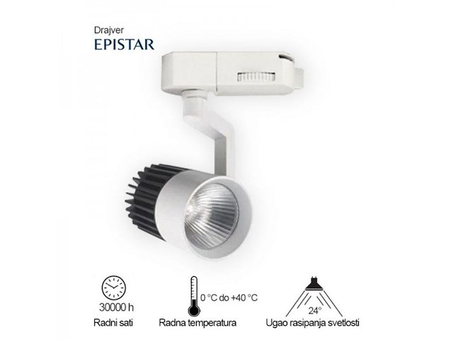 LED REF SINSKI L2640-20 3-FAZE 20W 4200K