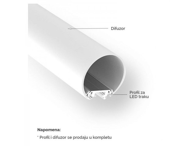 LED PROFIL T40 KOMPLET