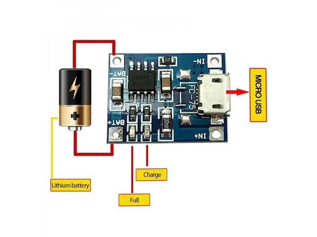 USB Punjac Litijumskih baterija TP4056 (usb micro)