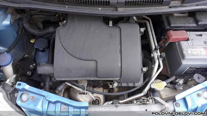 Peugeot 107 1.0b Motor I Delovi Motora