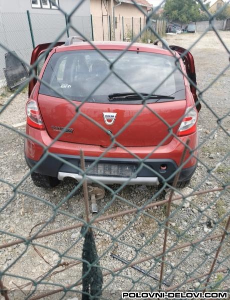 Dacia Sandero DIZELI I BENZINCI Ostala Oprema