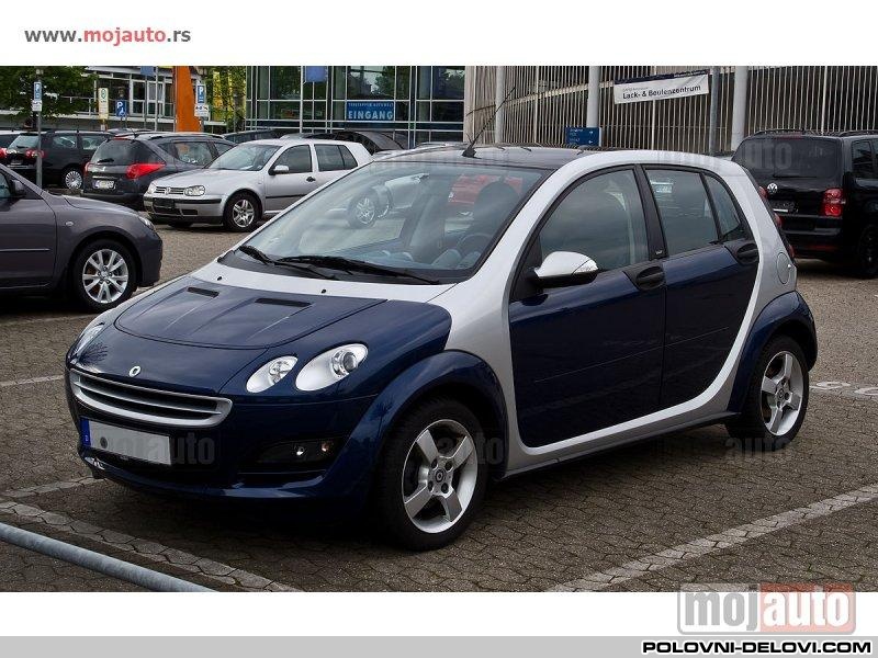 Smart ForFour 1.3 Menjac I Delovi Menjaca