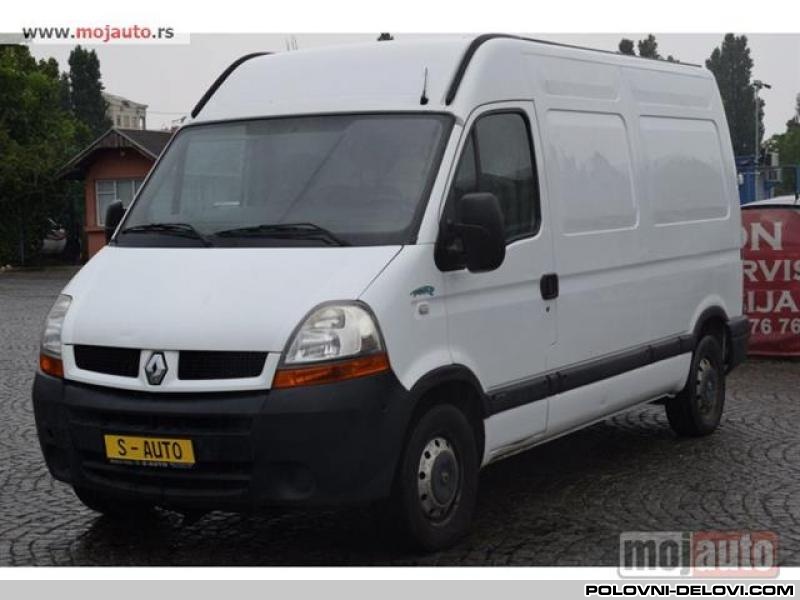 Renault MASTER Menjač i Delovi Menjača