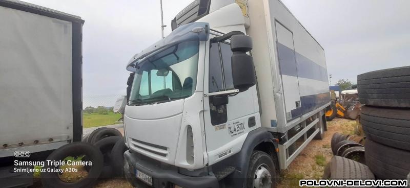 Iveco tector delovi Kompletan Auto U Delovima