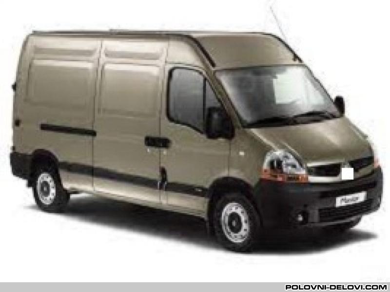 Renault MASTER 02-2020 Karoserija