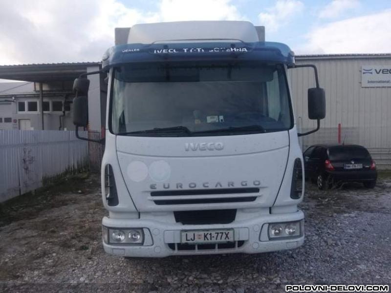 Iveco Tector delovi Kompletan Auto U Delovima