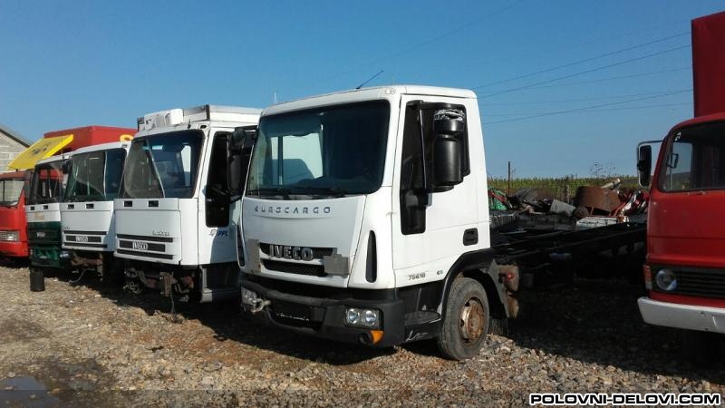 Iveco eurocargo Kamioni U Delovima