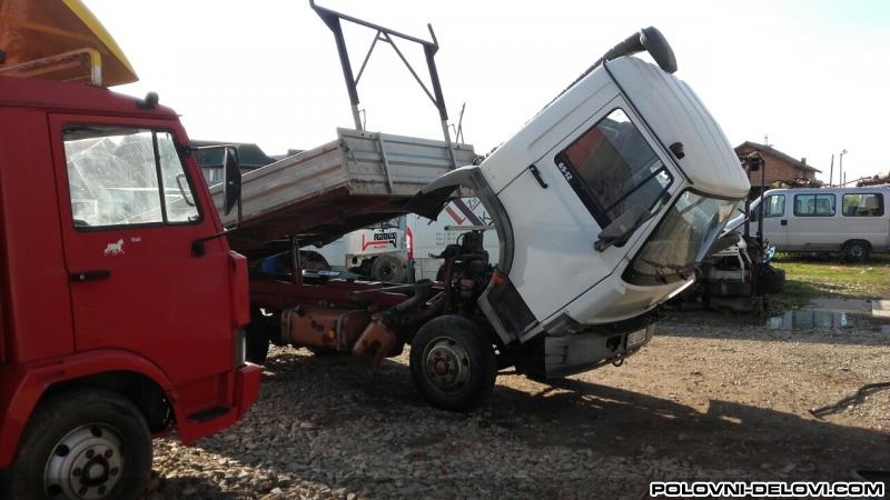 Zastava turbo zeta Razni Delovi