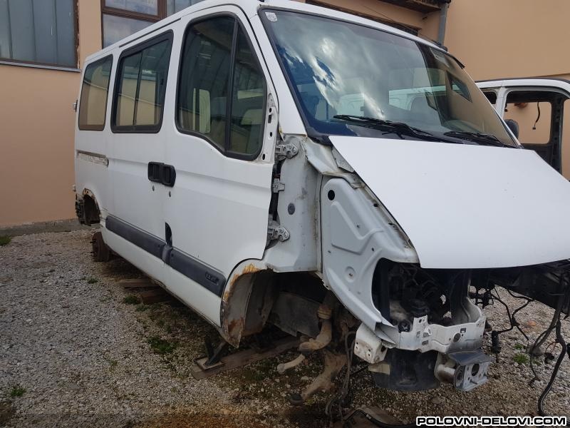 Opel Movano Menjač i Delovi Menjača