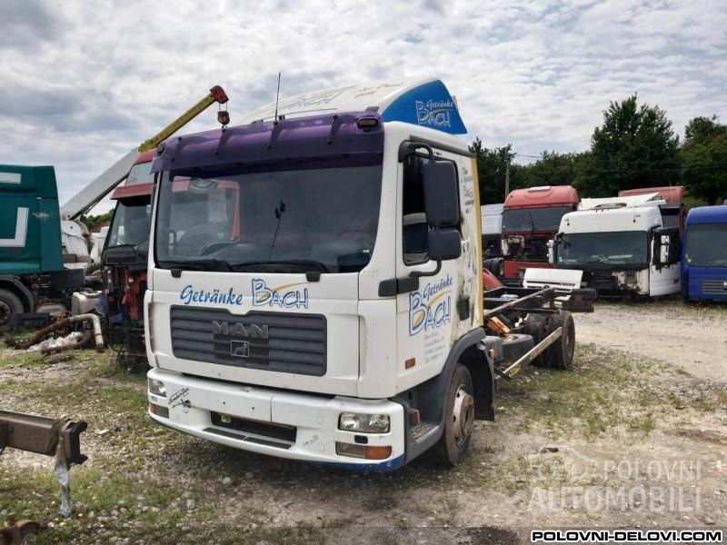 MAN TGL DELOVI Kompletan Auto U Delovima