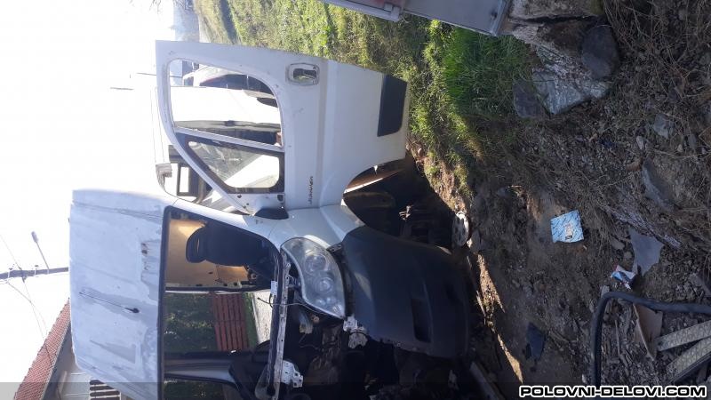 Fiat Ducato Menjač i Delovi Menjača