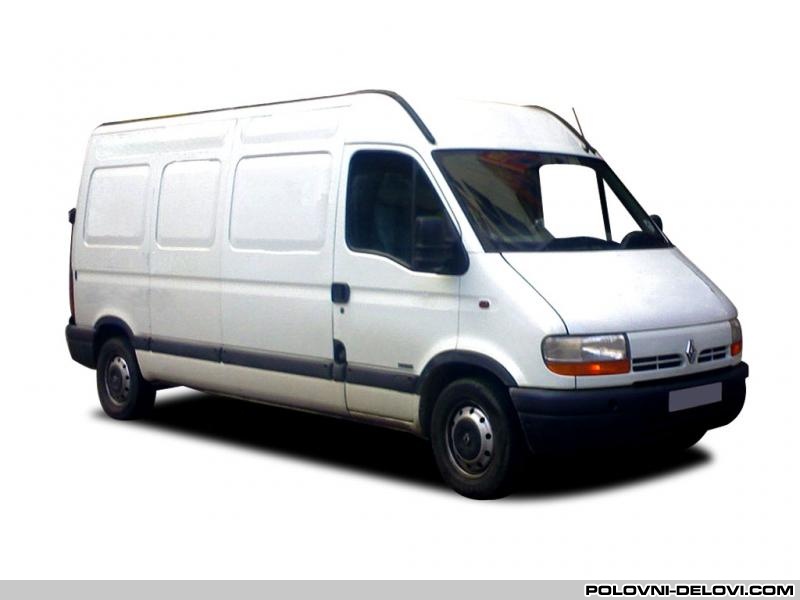 Renault Master i Movano Karoserija