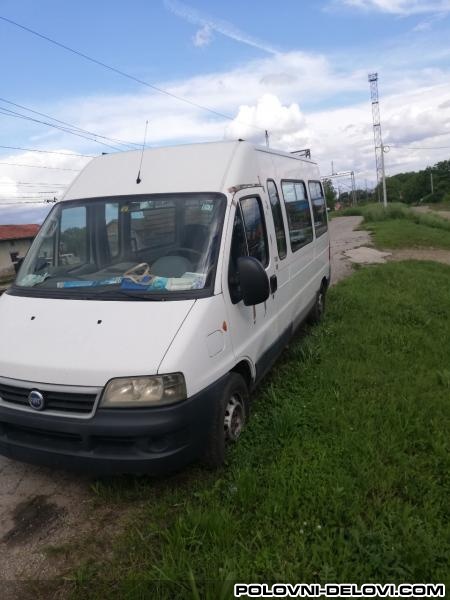 Citroen Jumper Menjač i Delovi Menjača