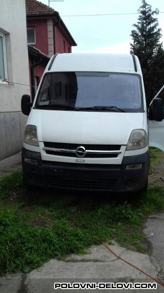 Renault Master Menjač i Delovi Menjača