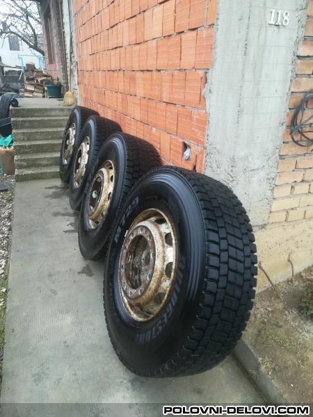 Gume za sve sezone R22x315x80