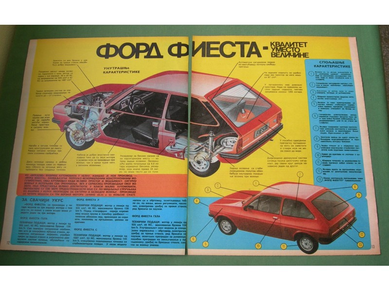 Automobili, isečak - Ford Fiesta