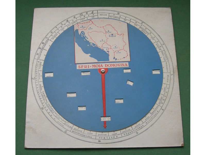 SFRJ moja domovina - stari geografski računar