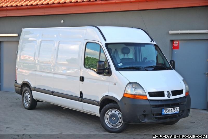 Renault Master Amortizeri I Opruge