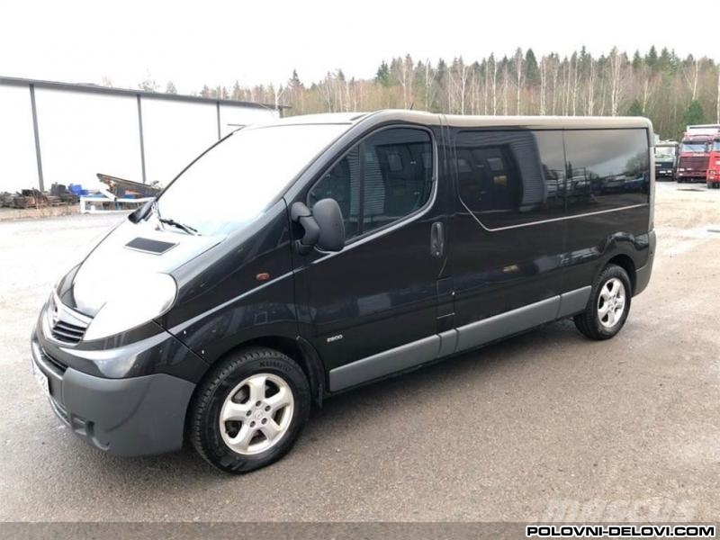 Opel Vivaro Prenosni Sistem