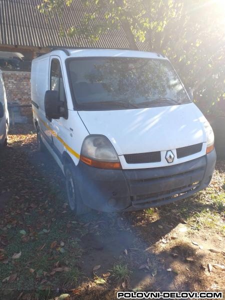 Renault Master 2.5dci Motor I Delovi Motora