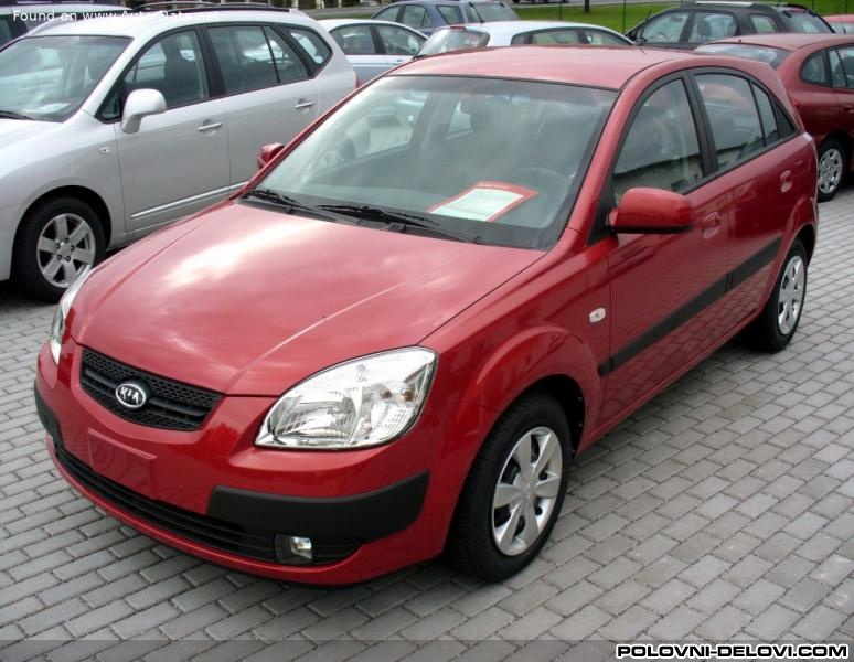 Kia Rio Svetla I Signalizacija