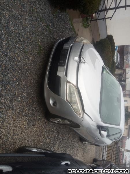 Renault Megane Dci Kompletan Auto U Delovima