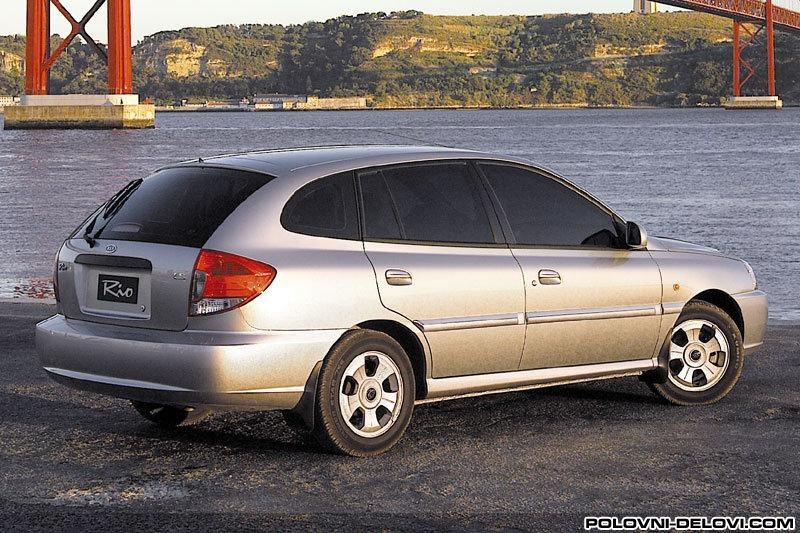 Kia Rio Prenosni Sistem