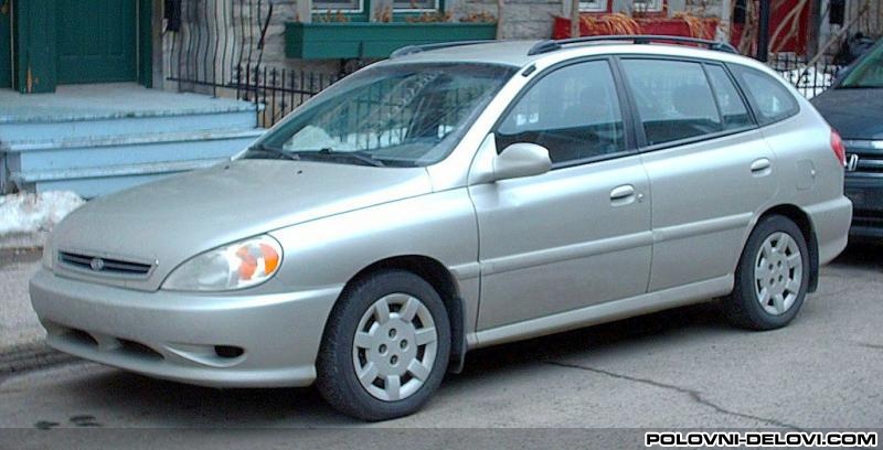 Kia Rio Razni Delovi