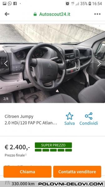 Citroen Jumper Menjac I Delovi Menjaca