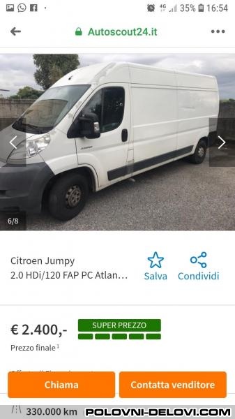 Fiat Ducato Motor I Delovi Motora