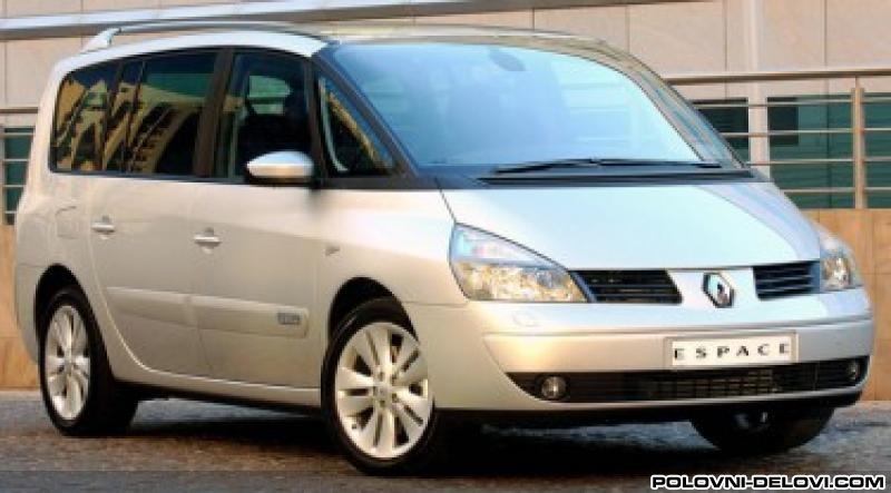 Renault Espace Svetla I Signalizacija