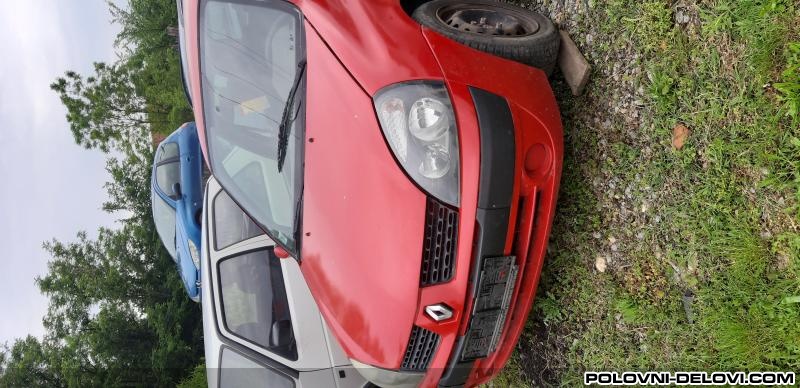 Renault Clio Svi Modeli Prenosni Sistem
