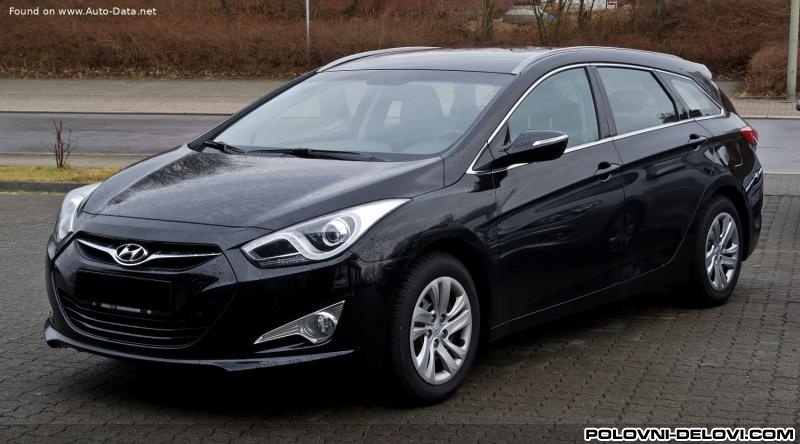 Hyundai I40 Rashladni Sistem