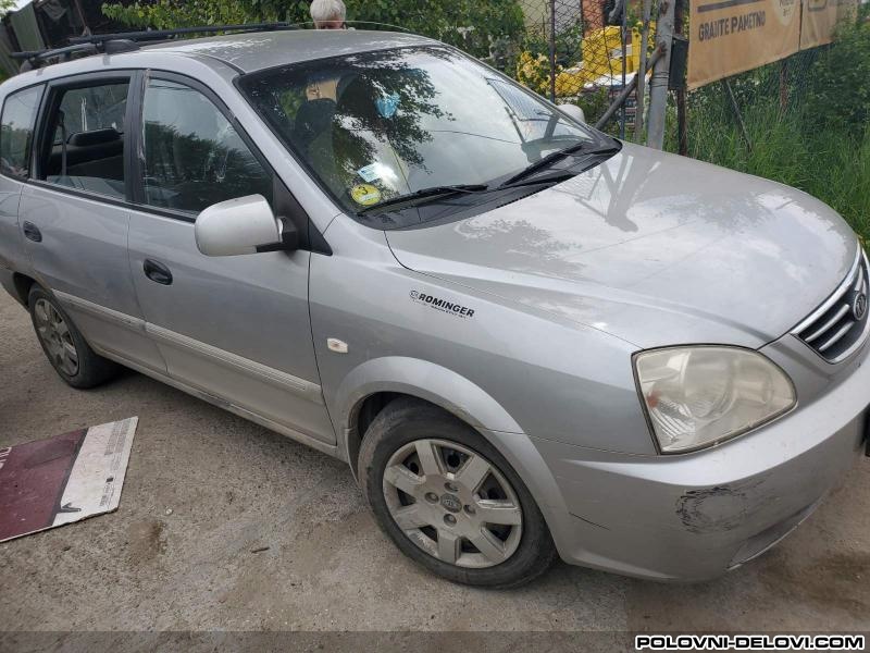 Kia Rio Razni Delovi