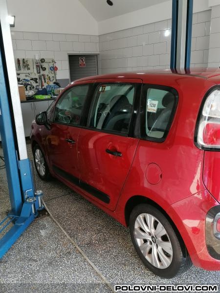 Citroen C3 Picasso Hdi Svetla I Signalizacija