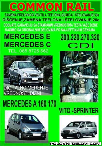 Mercedes Sprinter Cdi Motor I Delovi Motora
