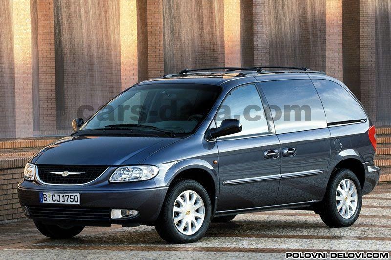 Chrysler Voyager Dizel.benzin Razni Delovi