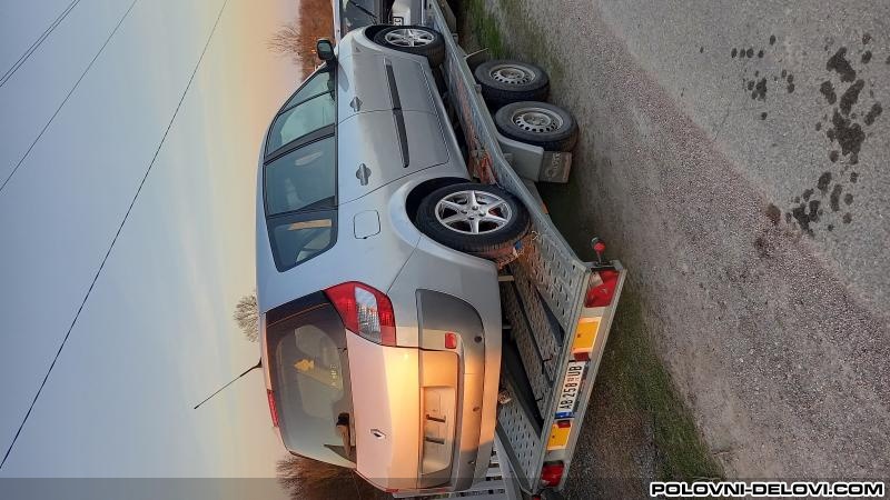 Renault Grand Scenic Svetla I Signalizacija