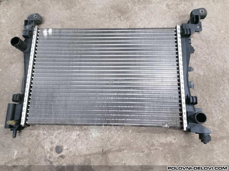 Fiat Grande Punto Motor I Delovi Motora