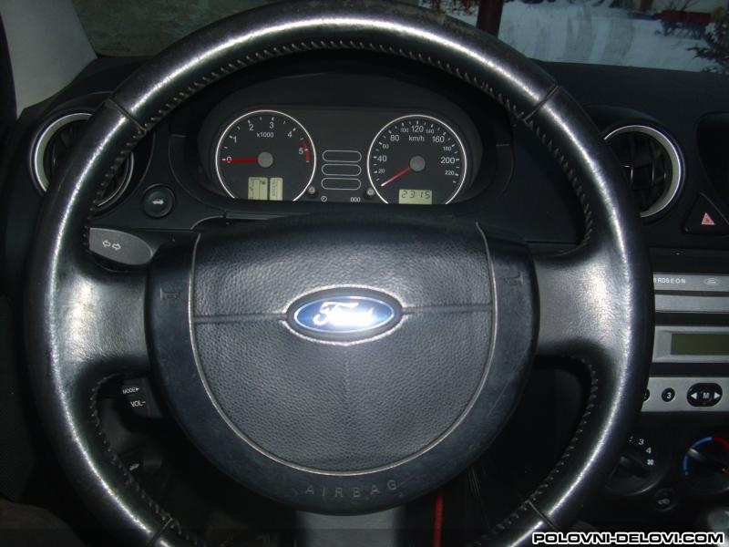 Ford Fiesta Garancija Delova. Kocioni Sistem