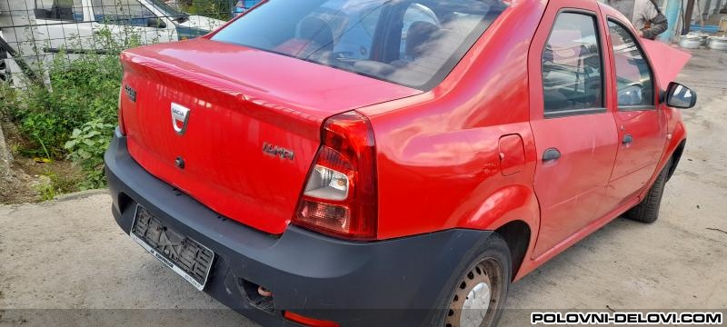 Dacia Logan Polovni Delovi Izduvni Sistem