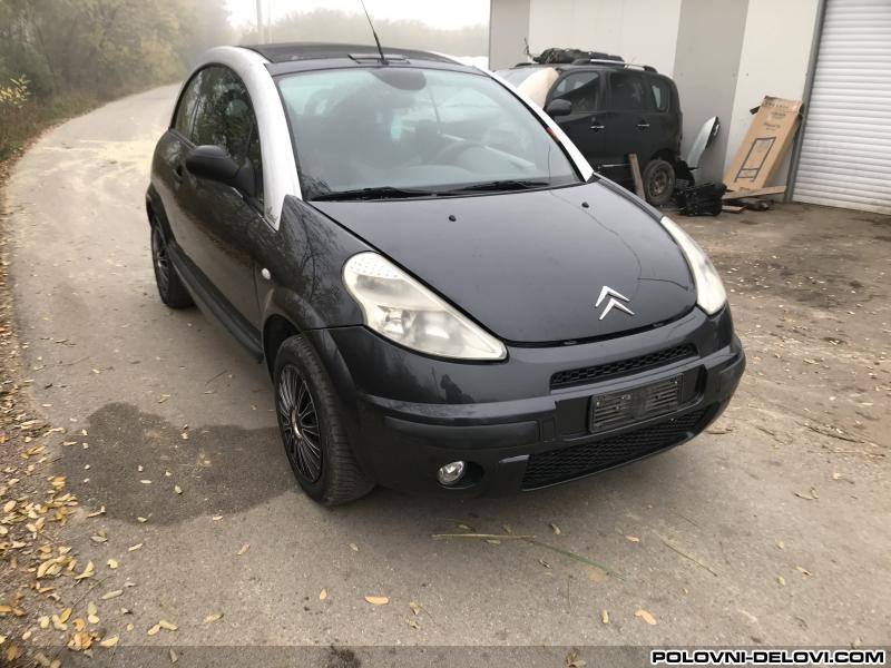 Citroen C3 Plurier 1.4b Menjac Menjac I Delovi Menjaca