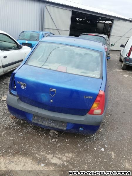 Dacia Logan 1.2..1.4.1.6. 1.5 Prenosni Sistem